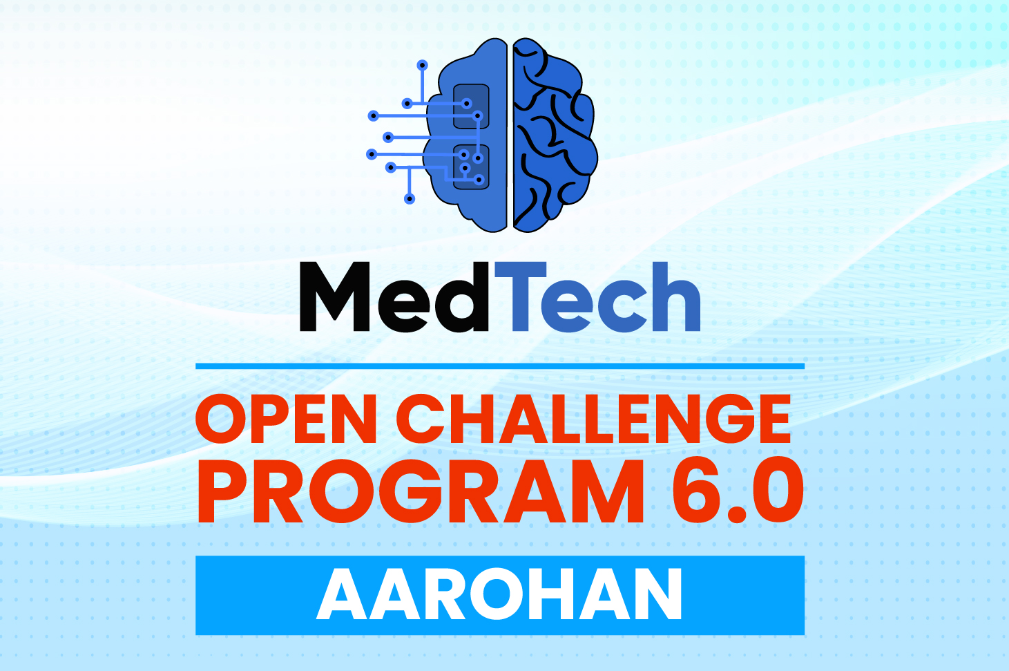 Sayuj - The Startup Community Network | Powered by STPI